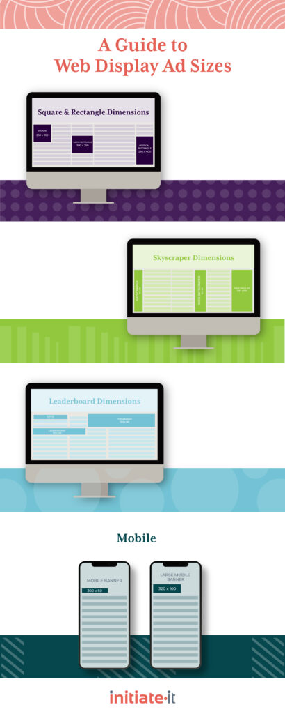 2021 Guide to Web Display Ad Spec Sizes — initiate-it