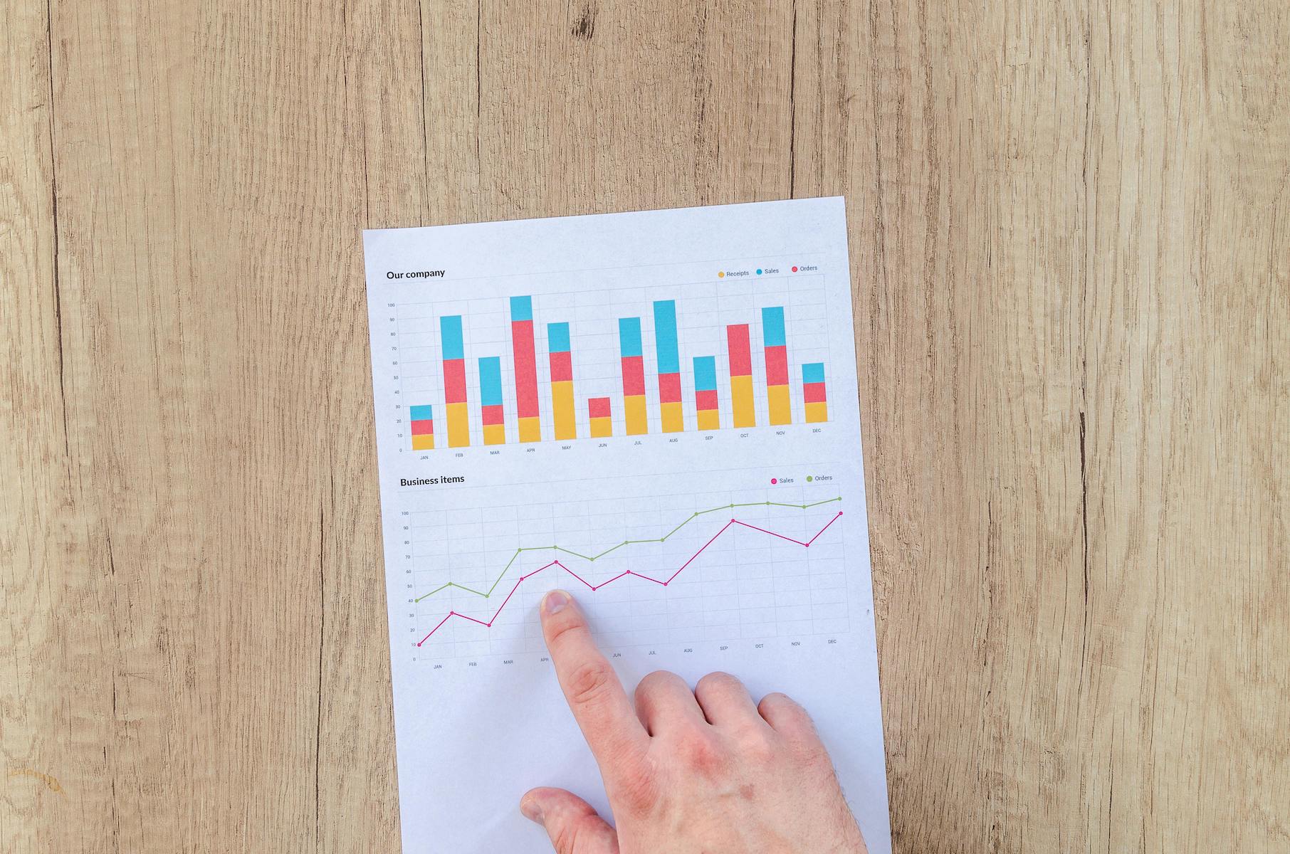 Measuring Marketing ROI — initiate-it Measuring Marketing ROI — initiate-it